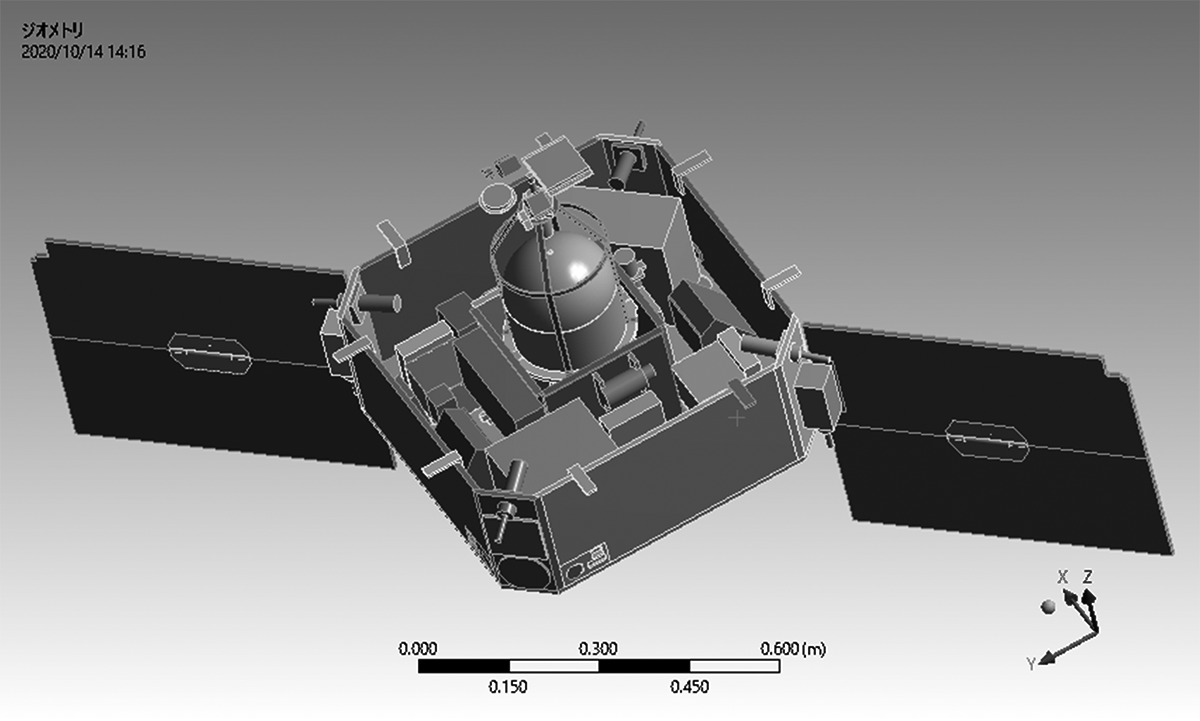 構造解析 - cosmobloom