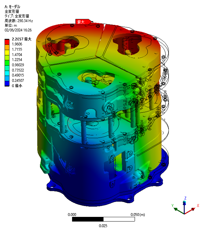 強度設計 - cosmobloom